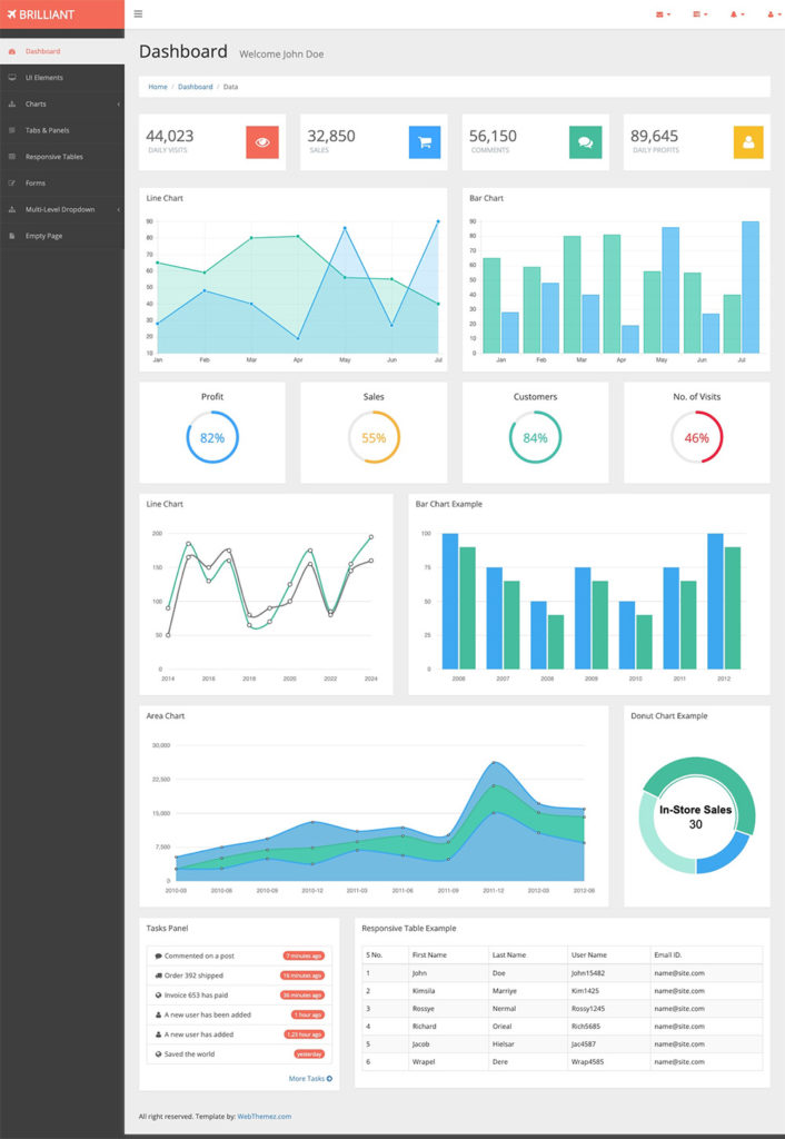 Brilliant Free Bootstrap Admin Template | HTML5 Mania